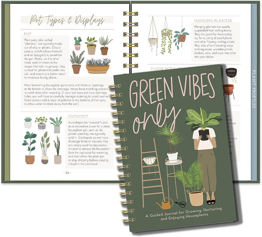 Products – Fox & Fig